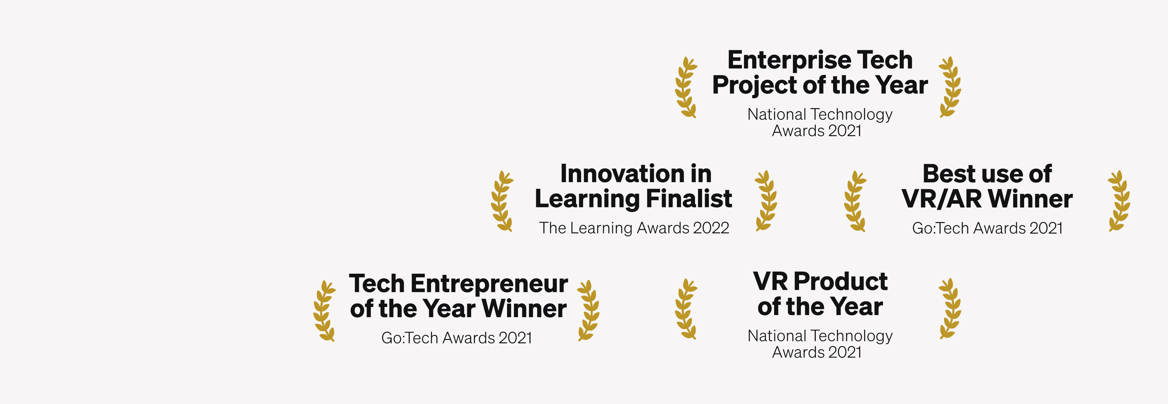Leading the Supply Chain of the Future VR - Gemba